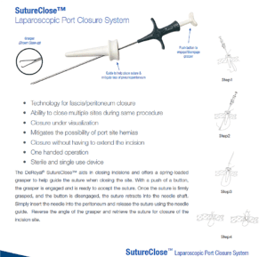 Laparoscopic Port Closure System, SutureClose™ - Surgimedex.in