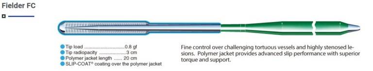 ASAHI FIELDER FC 180CM PTCA GUIDE WIRE IN INDIA - Surgimedex.in